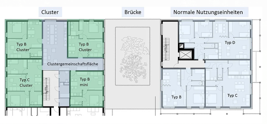Neue Wohnhausanlage als gemeinschaftliches Baugruppenhaus geplant